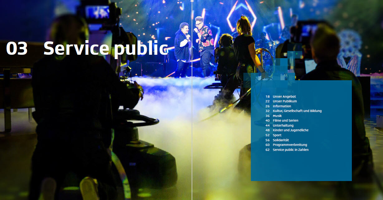 Service public in Zahlen | SRG SSR Geschäftsbericht 2024